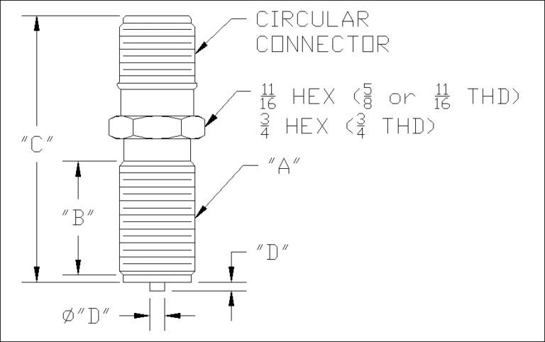 Variable Reluctance Speed Sensors – Motion Sensors